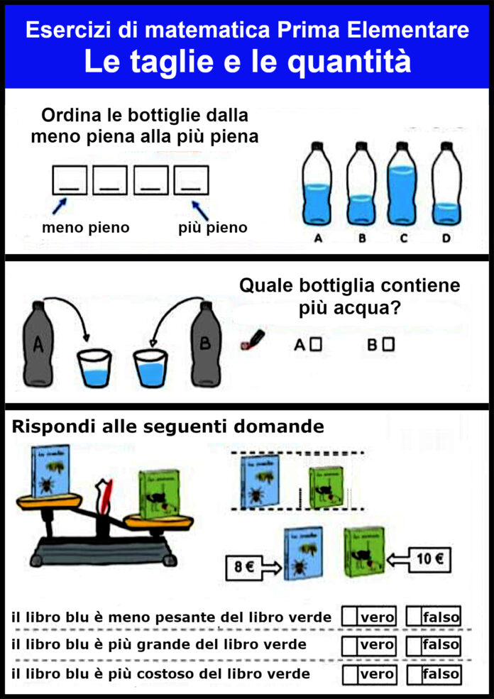 Esercizi di Matematica di Prima Elementare : PDF da stampare