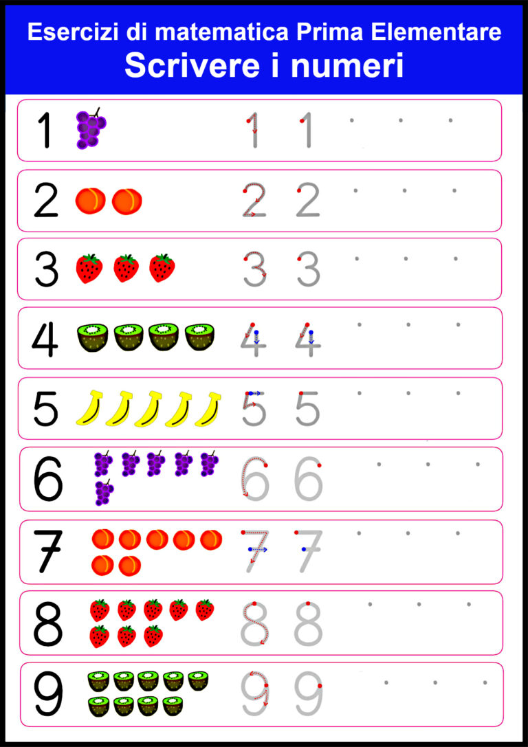 Esercizi di Matematica di Prima Elementare : PDF da stampare