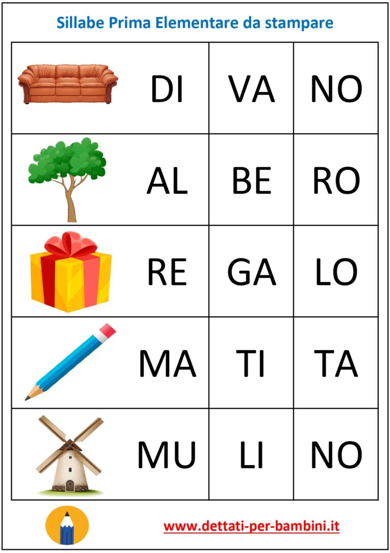 Sillabe da Stampare Prima Elementare (Schede PDF)