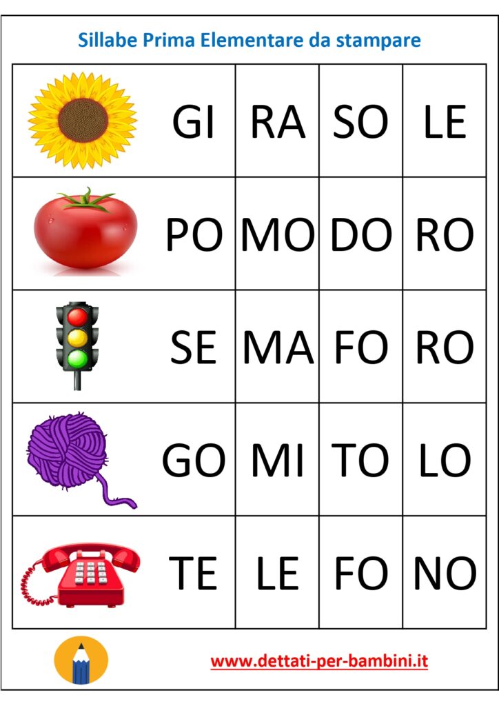 Sillabe da Stampare Prima Elementare (Schede PDF)