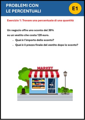 Esercizi sulle Percentuali da stampare (PDF)