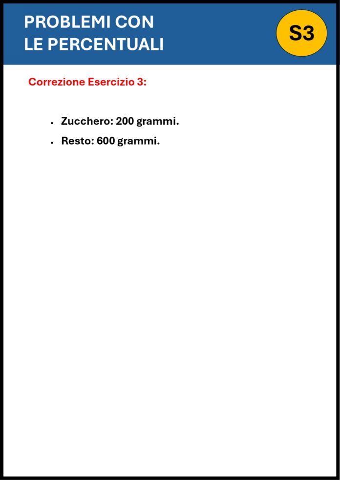 Esercizi sulle Percentuali da stampare (PDF)